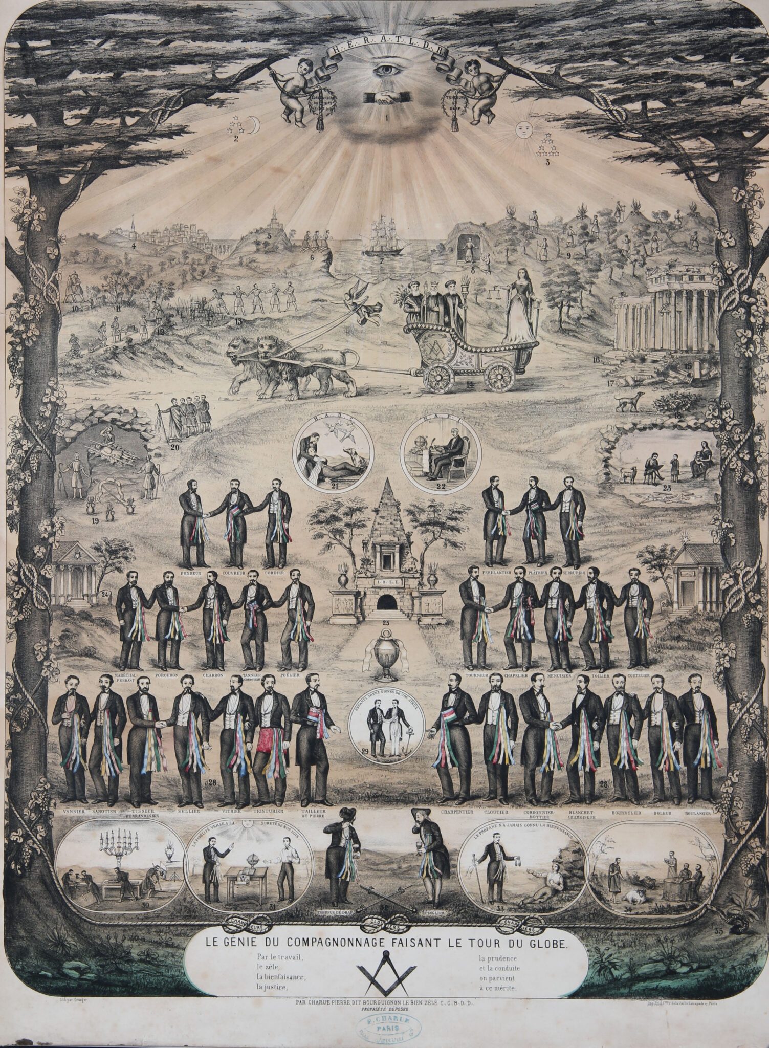 Musée du Compagnonnage de Tours : Cycle de Conférences - Union ...